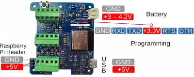 The 6 Channel ESP32C3 Raspberry Pi ADC with Python User